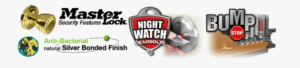 Locksmith Philadelphia - Your Trusted Expert in Locksmith Services